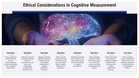 Cognitive Performance Scale Measuring Mental Functions Ppt Example St