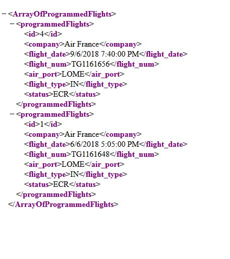 Consuming List Of Object From Webservice Using Ksoap In Android