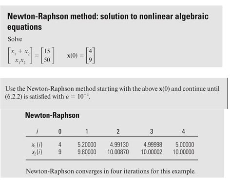 Solved Newton Raphson Method Solution To Nonlinear Chegg