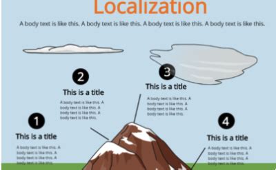 Creating A Graphical Abstract Tutorial Mind The Graph Blog
