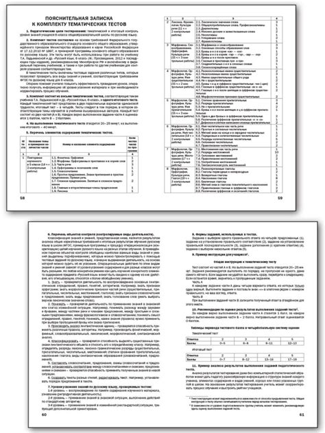 Тематические тесты «Русский язык для 6 класса купить онлайн Вако