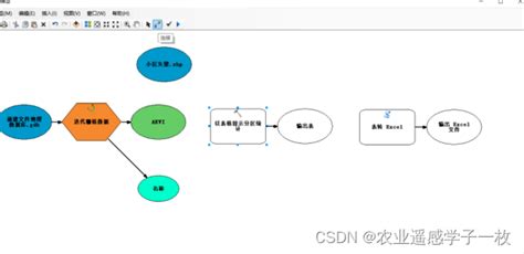 Arcgis以表格显示分区统计批处理 模型构建器（最详细步骤）arcgis分区统计工具在哪 Csdn博客