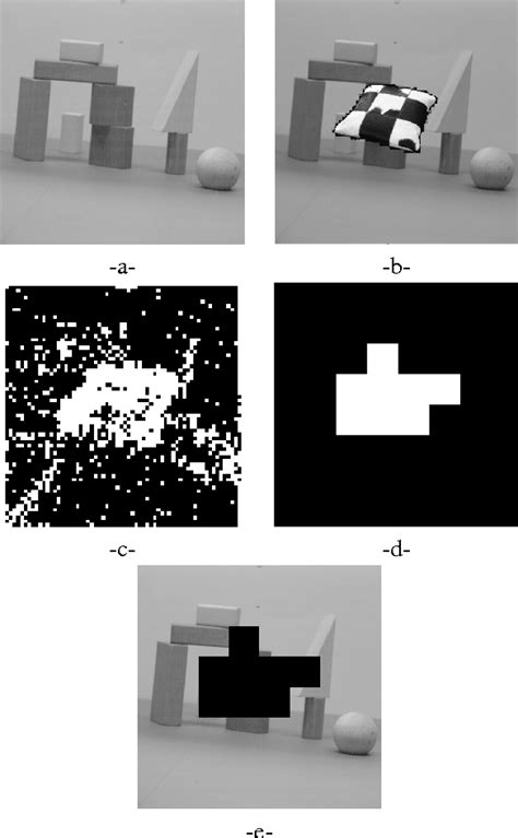 figure 3 from a stereo image coding using wavelet based quadtree and