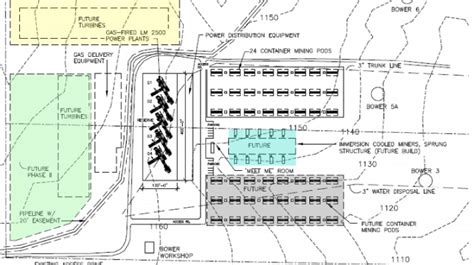 Purpose Built Data Center Design And Construction For Crypto Mining
