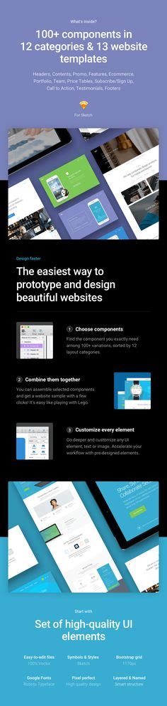Sketch App Templates