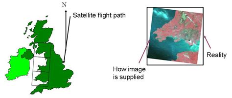 82 Geometric Correction Rs4eo