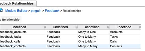 relationship between custom module and contacts module not working