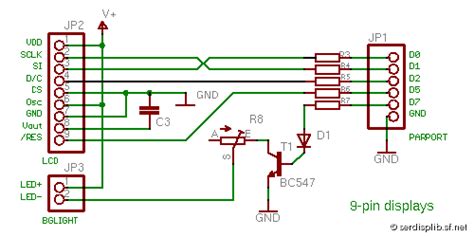 Pcd8544 Based Displays Serdisplib