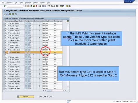 青蛙sap分享 Froggys Sap Sharing Wms Storage Location To Storage Location