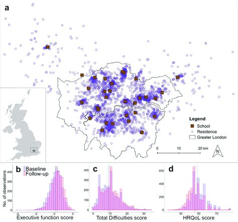 Geographic Distribution Of Our Longitudinal Dataset And Associated