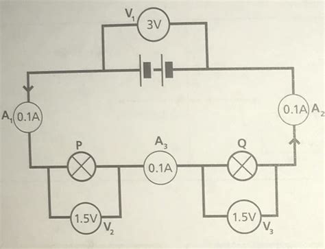 Physics 4 2 2 1 Series And Parallel Circuits Flashcards Quizlet