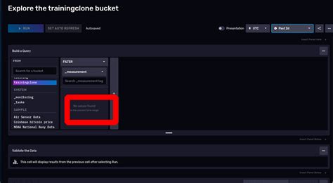 Why I Can Not Input Data To Influxdb Cloud Influxdb 2 Influxdata Community Forums