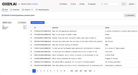 Practical ML Dive Building RAG From Open Source Pt Oxen Ai