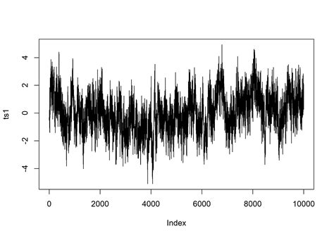 spectral tools for the ecus group paleospec