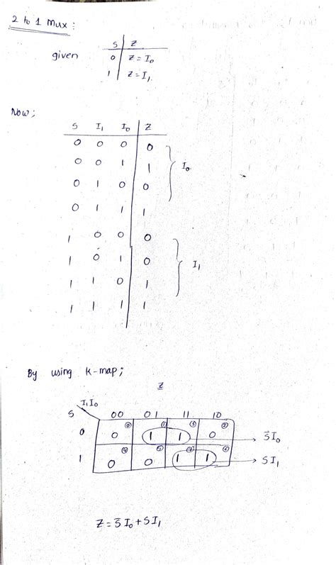 Solved A 4 To 1 Multiplexer Is A Combinational Logic Circuit Which Allows Binary Data From