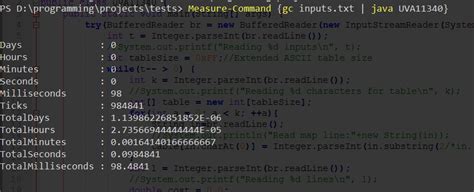 Java Uva 11340 Newspaper Challenge Sum Of Letter Values In An
