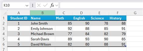 The Ultimate Guide To Row Vs Column Differences In Excel Myexcelonline