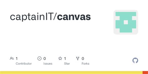 GitHub CaptainIT Canvas