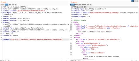 ssrf with blacklist based input filters cybernotes