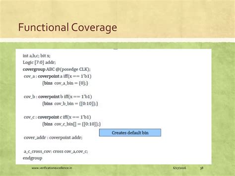 Randomization And Constraints Workshop At Bms College Ppt