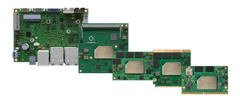 Congatec On Linkedin Embedded Smarc Qseven Comexpress