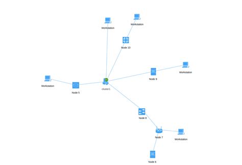 Network Topology Visualization Component