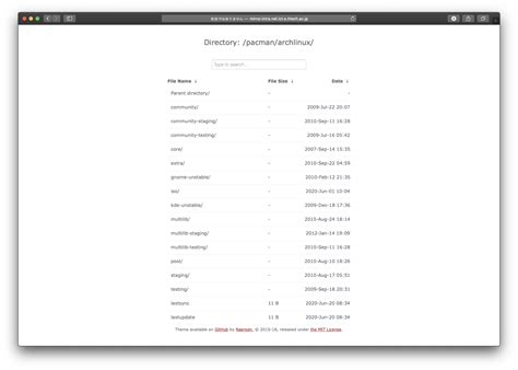 Github Yamaoka Kitaguchi Lab Linux Repository Mirror Penguin Ready To Run Docker Images To