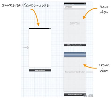 Ios Swrevealviewcontroller Insertobjectatindex Object Cannot Be Nil Stack Overflow
