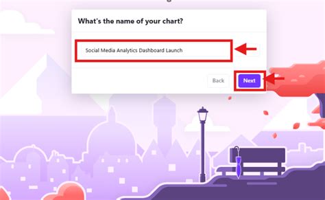 Which Powerpoint Timeline Plugin Makes A Presentations