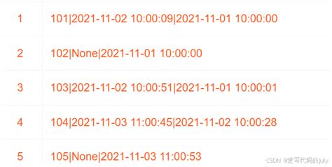 【sql常见场景题】一 用户增长场景（某度信息流） sql场景题 csdn博客