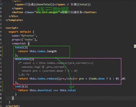 Vue实战 Vue中的 click stop和 click prevent 技术分享 云服务器