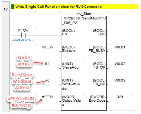 M1 İnvertör Ile Cp2e Plc Modbus Haberleşmesi Elf Otomasyon