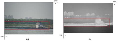 Multi Sensor Based Hierarchical Detection And Tracking Method For Inland Waterway Ship Chimneys