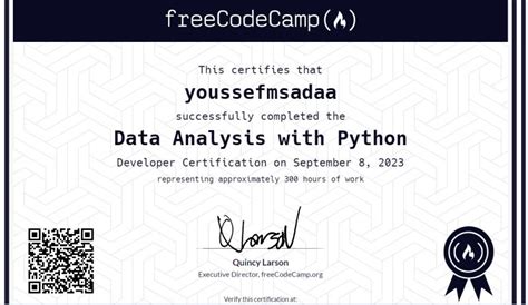 youssef msadaa on linkedin dataanalysis python freecodecamp certificationachieved…