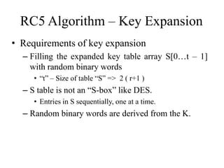 Unit CNS RC Algorithm PDF