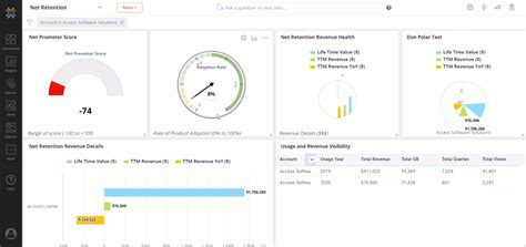 Multi Data Source Joins Documentation And Support Knowi
