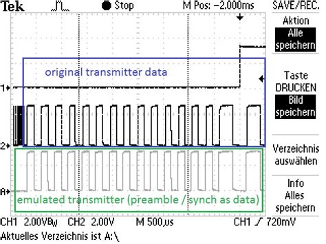 Cc1101 Ask Mode Incorrect Data Receive Need Help Or Informations How I Could Find The Rigth
