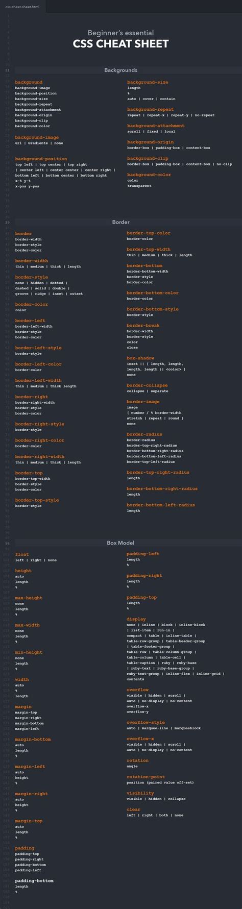 CSS Cheat Sheet | Web design, Css cheat sheet, Web development design