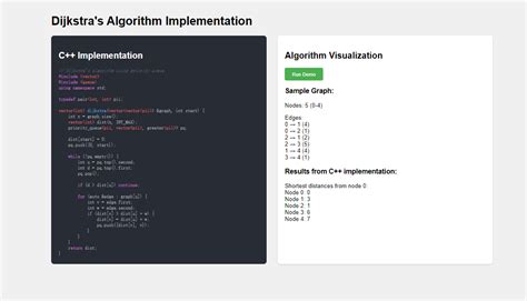 Dijkstra‘s Algorithm Implementation