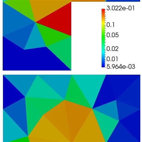 L Shaped Domain With Linear Elasticity Model Left Comparison Of The Download Scientific