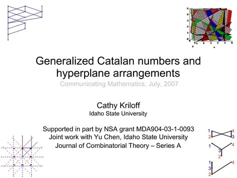 Ppt Generalized Catalan Numbers And Hyperplane Arrangements Communicating Mathematics July