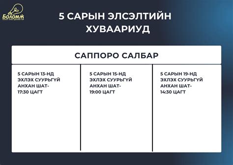 Боломж солонгос Боломж солонгос хэлний сургалтын төв