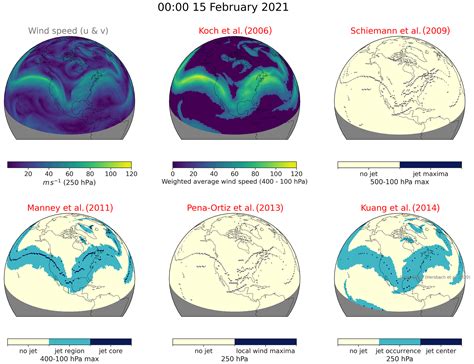Gmd Jsmetrics V020 A Python Package For Metrics And Algorithms Used To Identify Or