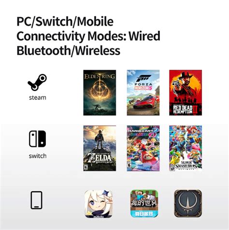 Flydigi Apex Series 3 Elite Gaming Controller Support Windows Switch Android Mfi Apple Arcade