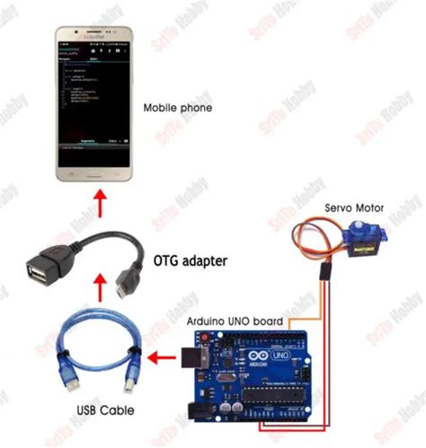 How To Program An Arduino Board Using A Smartphone Step By Step