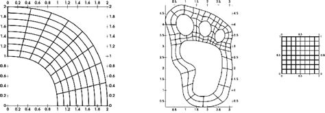 figure 1 from dual primal isogeometric tearing and interconnecting