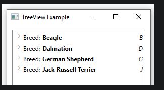 WPF TreeView With Right Alignment Values Stack Overflow