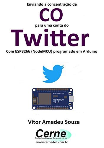 Pdf Enviando A Concentração De Co Para Uma Conta Do Twitter Com