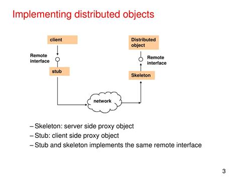 Ppt Distributed Objects And Object Persistence Powerpoint Presentation Id5612236