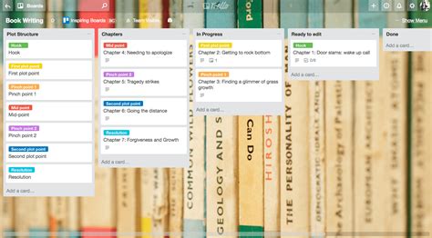 Using Multiple Trello Boards For A Super Flexible Workflow Work Life By Atlassian
